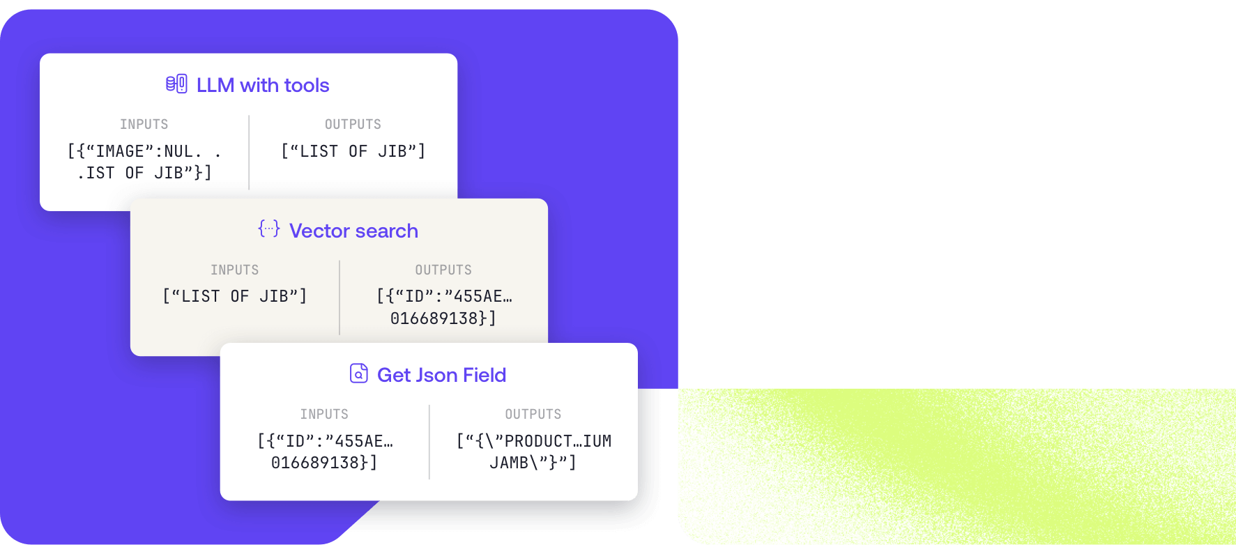 Smartspaceai Product Getting Started With Custom Workflows For