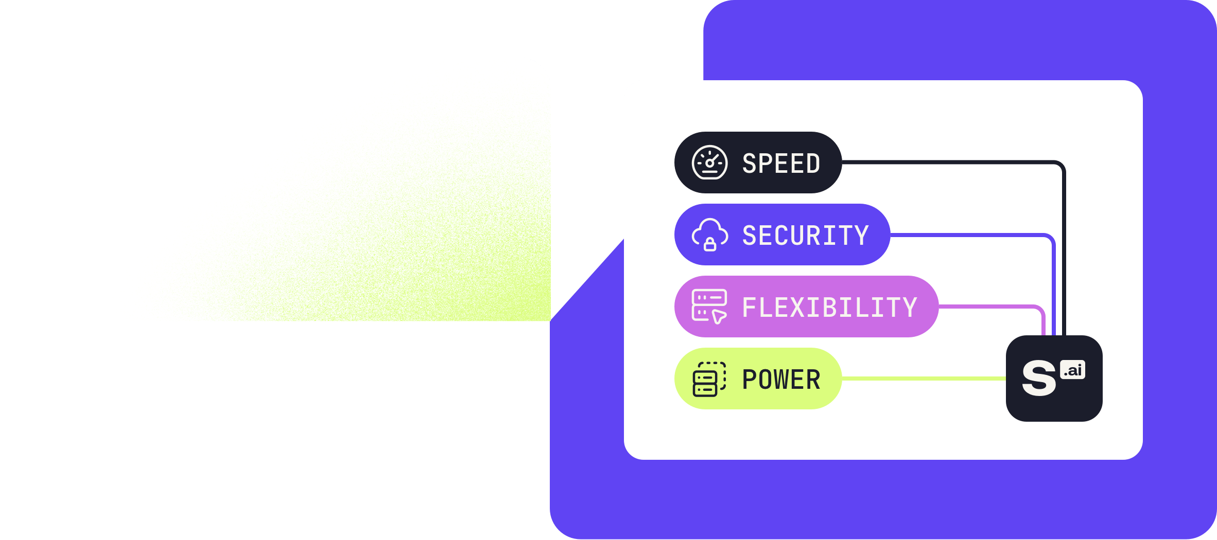 SmartSpace.ai Product | Self-Hosted Generative AI Solutions